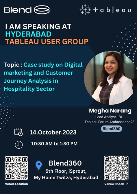 Datafam Tableau Blend360 Datavisualization Tughyderabad Megha Narang