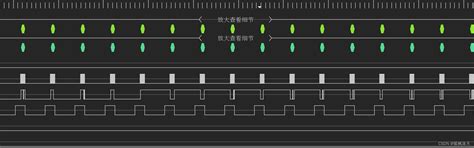 Stm32h7 Spi和spi Dma时间差异对比stm32h7 Spi速度 Csdn博客