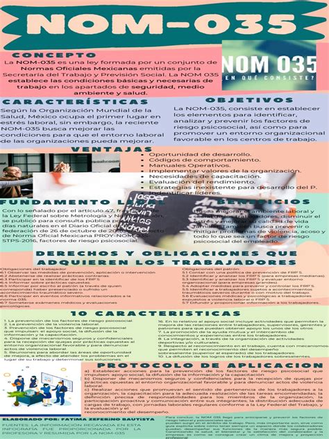 Prevención De Riesgos Psicosociales Nom 035 Pdf México Violencia
