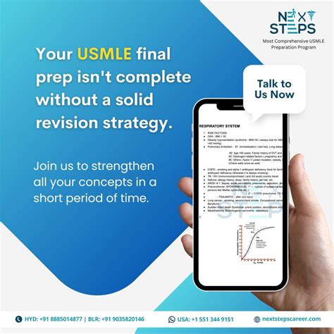 How To Improve Your Usmle Prep Next Steps Posted On The Topic Linkedin