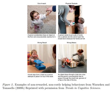 Artificial Moral Cognition Deepmind 2022 R Agi