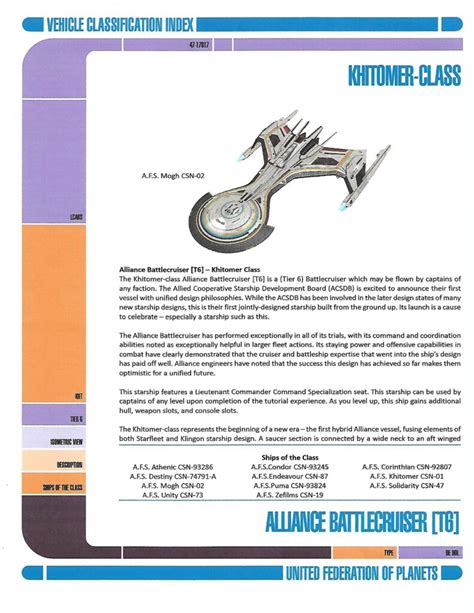 Articles From Members Of The Fleet Khitomer Class Starfleet Command