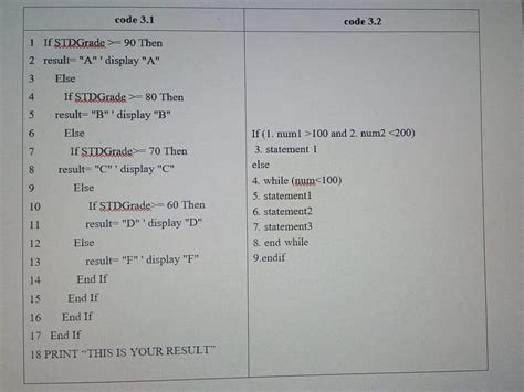 Solved 1 Draw Control Flow Graph Of The Given Code 31 And