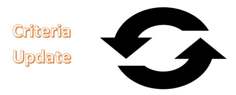 Bulk Update Using Spring Jpa Criteriaupdate Roy Tutorials