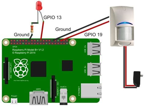 Send Raspberry Pi Push Notifications When Pir Sensor Detects Motion