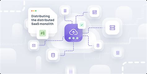 Distributed Saas Monolith 101 Frontegg