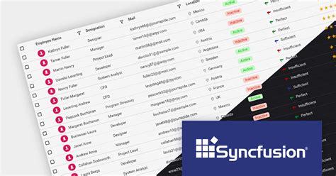 Syncfusion Adds New Material 3 Theme
