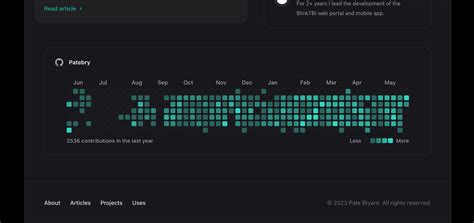Embedding A Github Calendar In A React App Pate Bryant