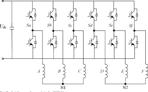 Figure 1 From Fault Tolerant Control Strategy Of Six Phase Permanent