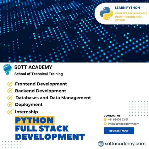 sott academy on linkedin python fullstackdev codeyourfuture