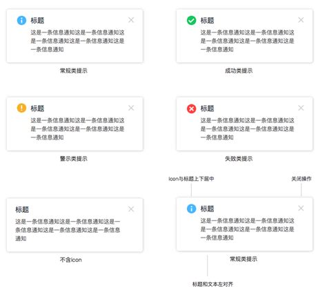 设计规范 web端设计组件篇－反馈类 人人都是产品经理