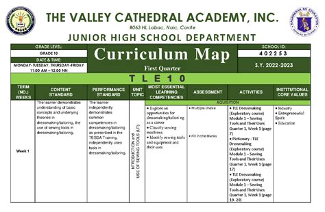 Cm Tle10 Q1 Curriculum Map The Valley Cathedral Academy Inc 063 Hl Labac Naic Cavite