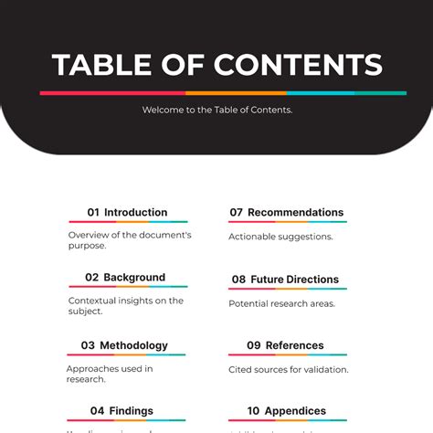 Free Table Of Content Templates To Edit Online