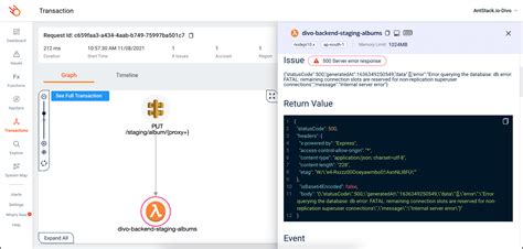 Managing Observability On Serverless Application Antstack