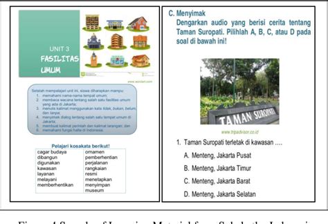 Figure 4 From The Eclectic Approach On One To One Teaching Indonesian For Foreigner Semantic