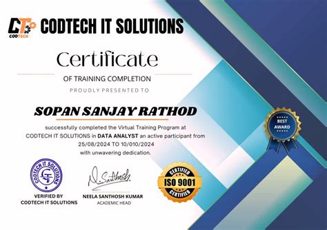 Sopan Rathod On Linkedin Excited To Share That Ive Successfully Completed My Data Analyst