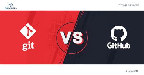 Pardip Bhatti Posted On Linkedin