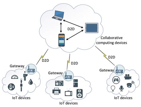 Github Crtnawwan9623algorithm Adaptive Barrier Method Based Image