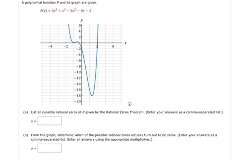 solved a polynomial function p and its graph are given