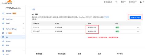 Cloudflare R ZFile Docs