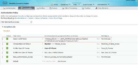 Configure The ISE For Integration With An LDAP Server Cisco