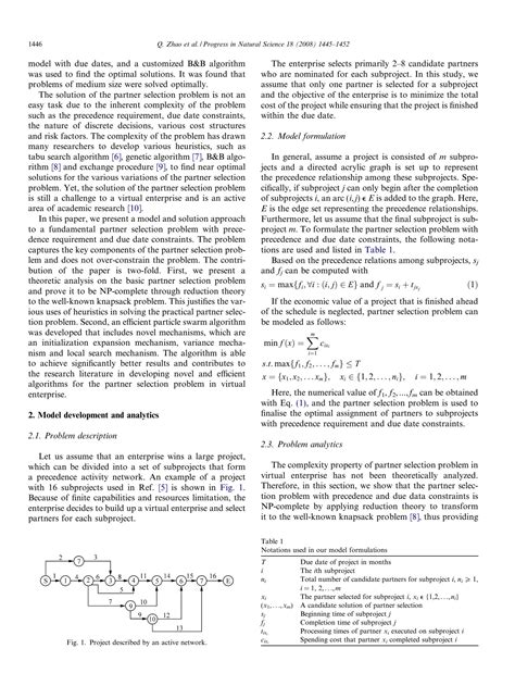 Solution Particle Swarm Optimization Algorithm For Partner Selection In Virtual Enterprise