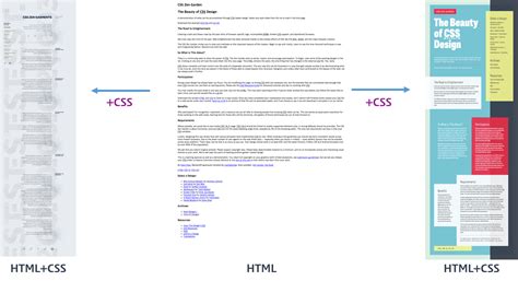 Css 소개 및 기본 문법
