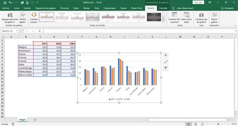 Como Hacer Graficos En Excel Con Varios Datos 2023