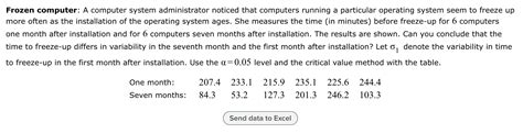 Solved Please Help ﻿find The Critical Value F0025