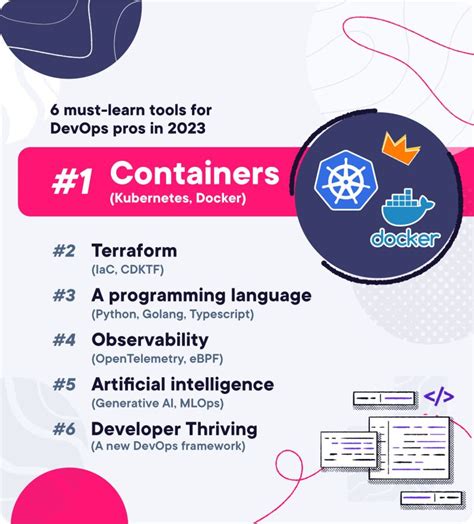 Devops Upskilling Engineering Pluralsight