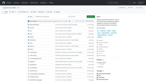 Open Source Software Distribution Platform Distr Emerges As Replicated