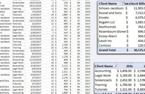 Pivot Table Excel Analisis Data Kompleks Dalam Hitungan Detik