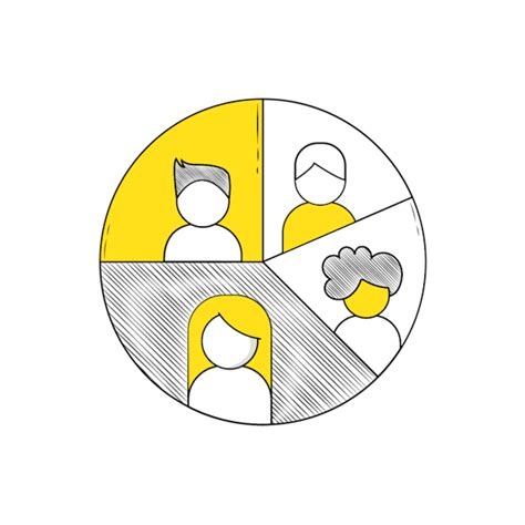 What Is Customer Profiling Mailchimp