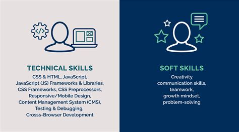 Frontend Developer Mercusuar Creative