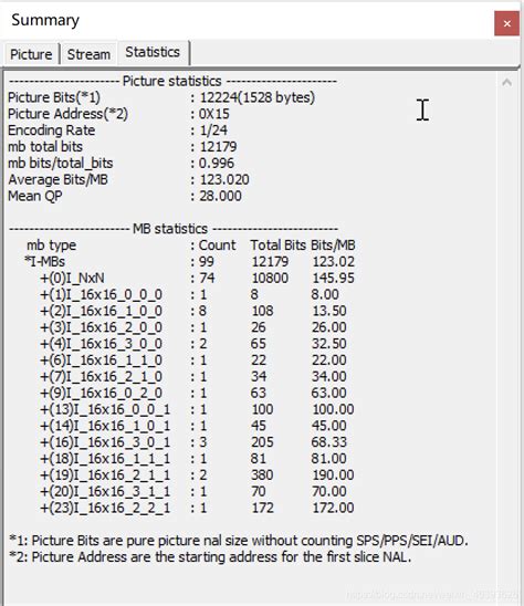 数据压缩实验之h264文件解析与h264编解码h264分析工具elecard Streameye Tools怎么使用gogokeen的
