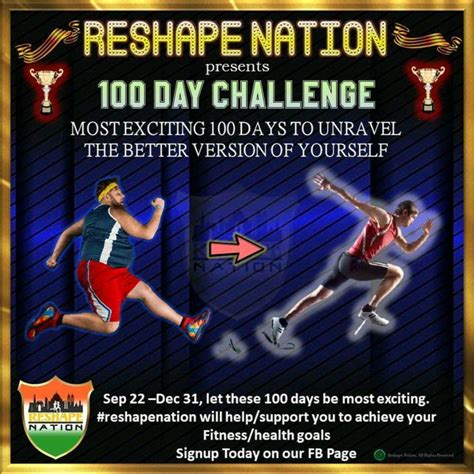 Saurabh Kumar Ranjan On Linkedin 100dayschallenge Fitnessjourney Actnow Mission