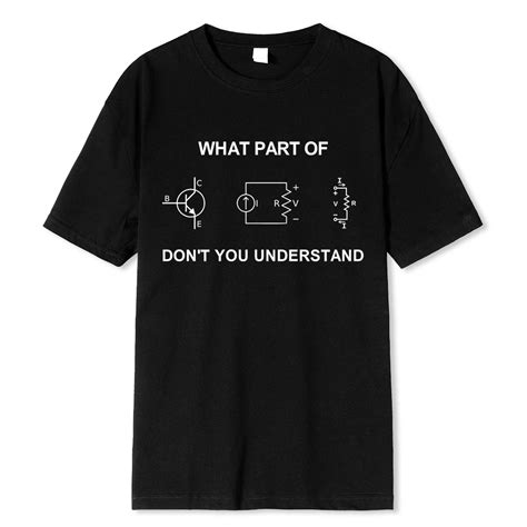 Innovation Men Store