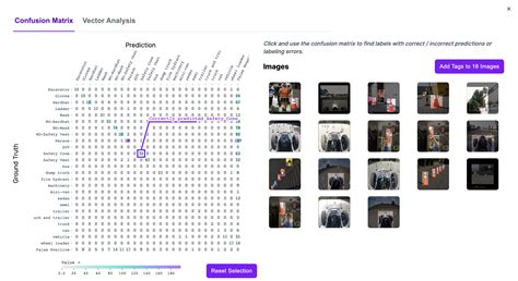 Roboflow Ultralytics Yolo Docs