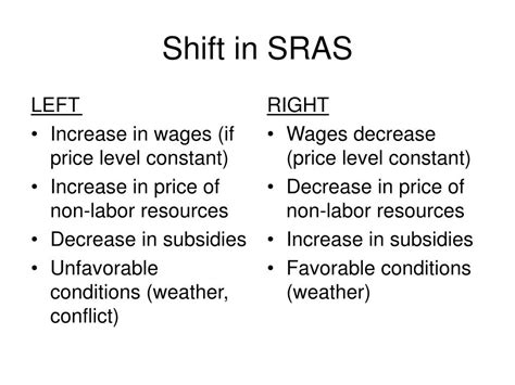Ppt Aggregate Supply Powerpoint Presentation Free Download Id4329594
