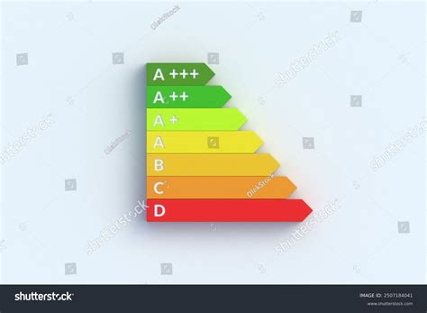 Energy Efficiency Rating Chart On Gray Stock Illustration 2507184041