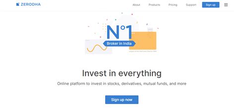 Zerodha Review 2020 Fees Charges Benefits Pros Cons Transflo Eld T7 Full Review In 2020 Pros