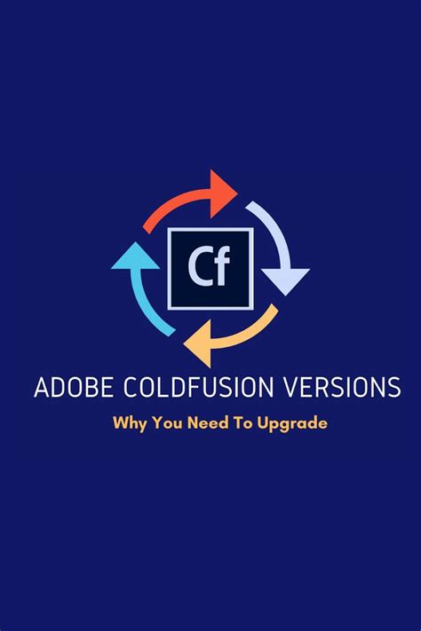 Adobe Coldfusion Update