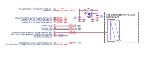 Conheça a FRDM KL25Z da NXP Embarcados