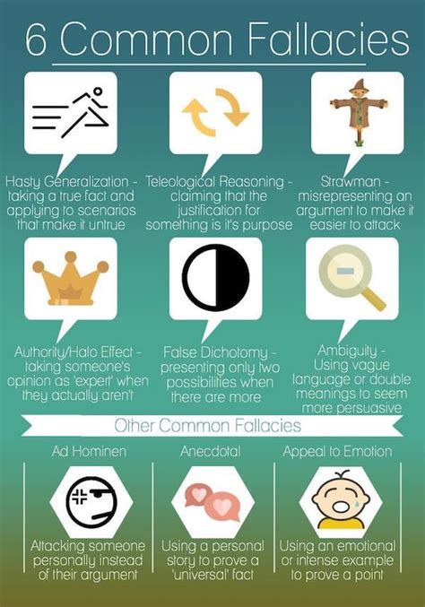 Examples Of Rhetorical Fallacy Within The Watchtower Logical