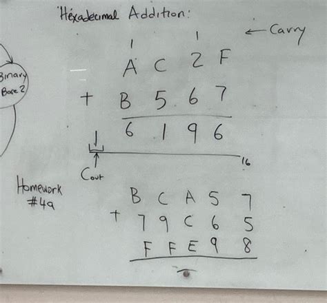 Solved Binary Bare 2 Hexadecimal Addition Homework 4a Lit
