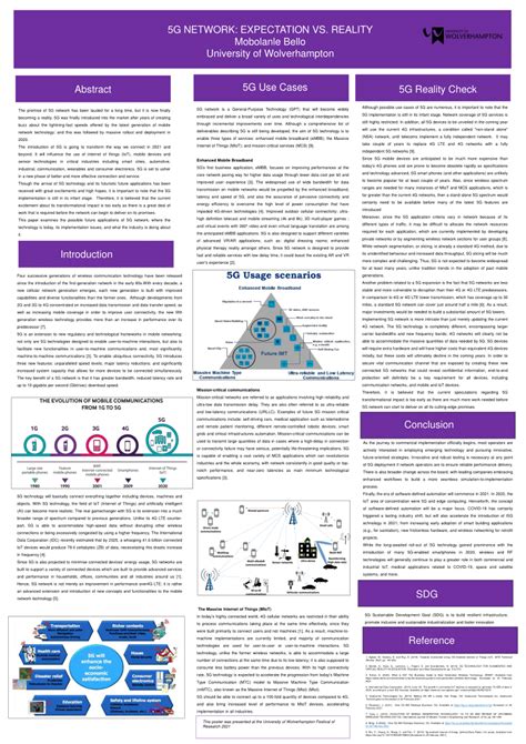 5g Network Core Ran Security Architecture For 5g 49 Off