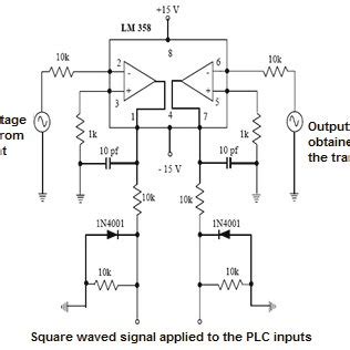 Zero Crossing Detector Circuit Diagram Download Scientific Diagram