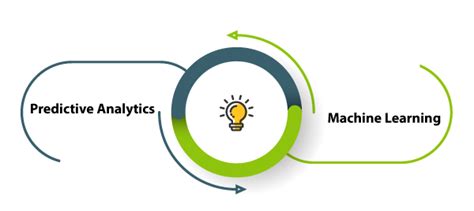Cyberark Tutorial For Beginners Asha24 Blog