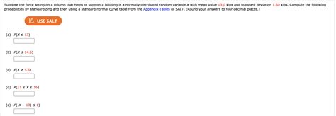 Solved Suppose The Force Acting On A Column That Helps To