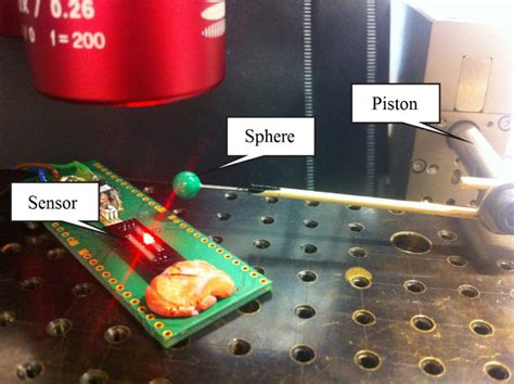 Transient Measurement Set Up Using A Moving Sphere As Flow Source Download Scientific Diagram